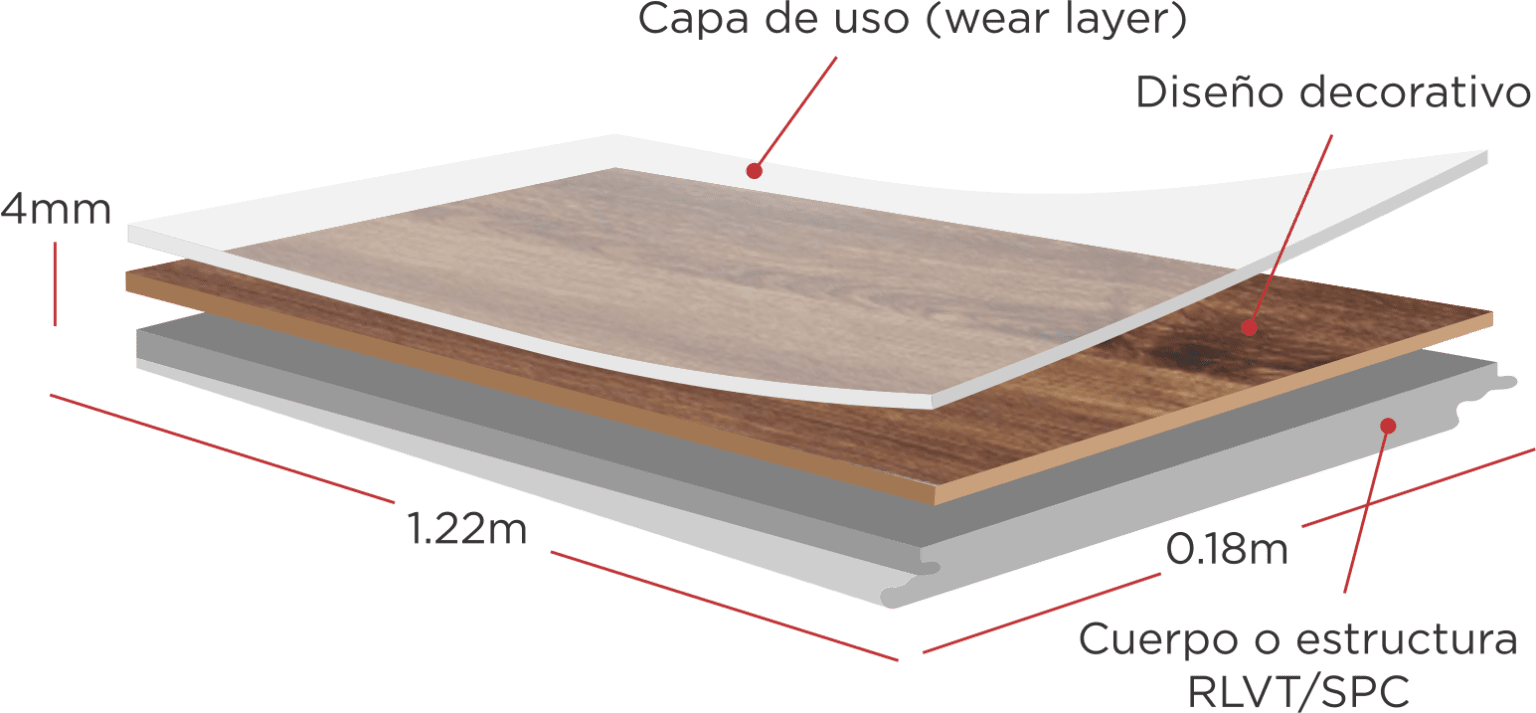 Piso laminado SPC